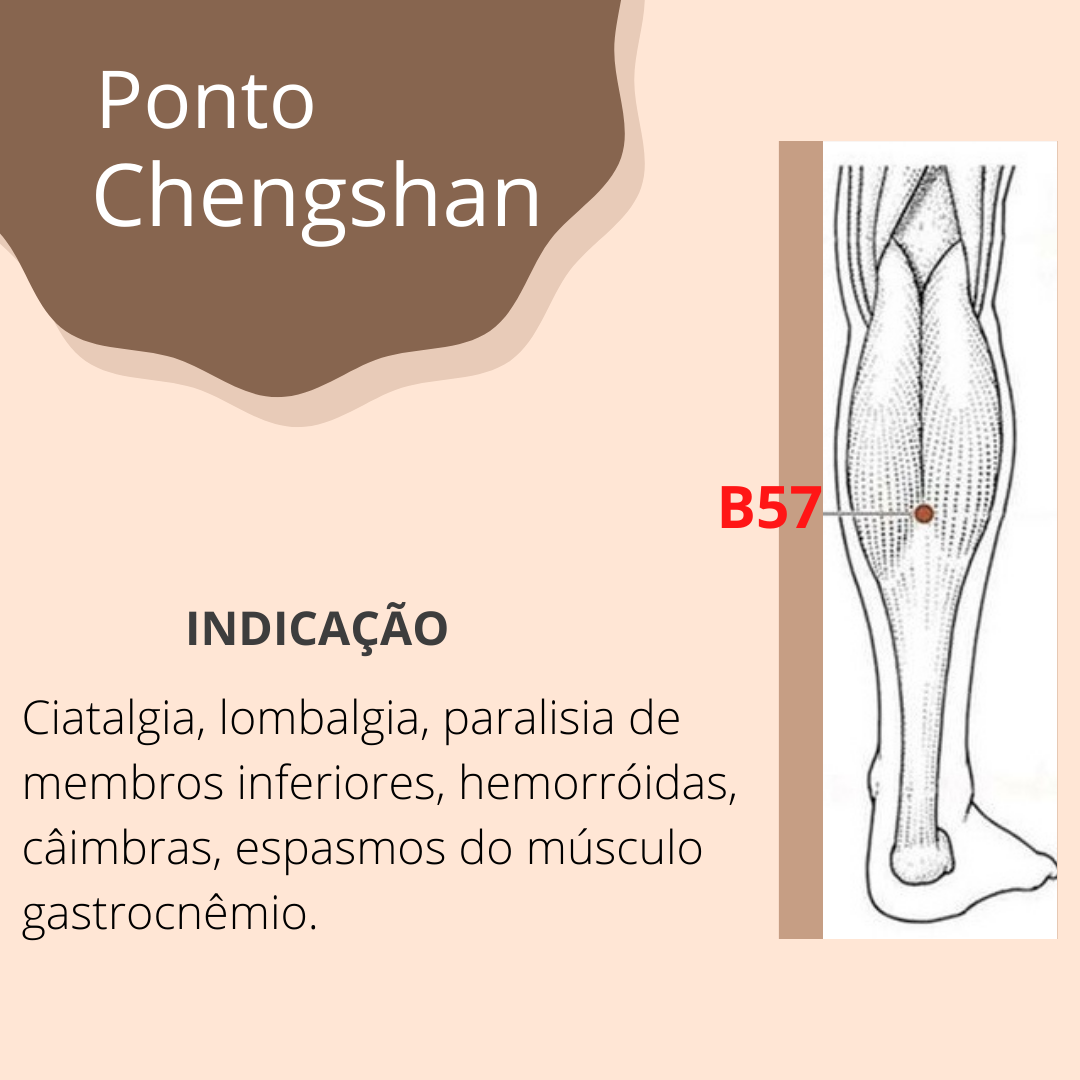 PONTO CHENGSHAN